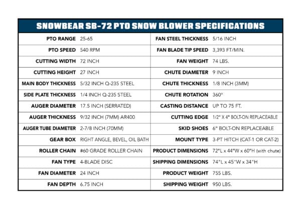 72" PTO Snow Blower | Snow Blowers for Tractors | WoodMaxx